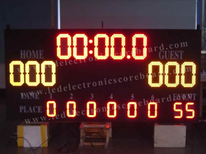 Low Voltage Swimming Pool Scoreboard Remote Control Waterproof PC ...