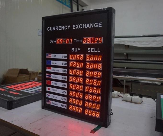 Digital Forex Display Currency Exchange Display Board In Arabic Language
