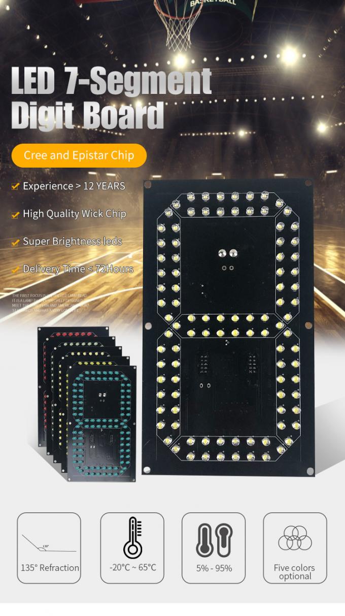 12 Inch LED Digital Board 7 Segment Digit Of Leds In Red Color Wide ...