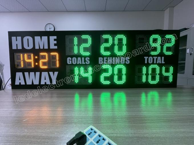 710mmX2075mmX70mm Green Color AFL Electronic Scoreboard UV Protection