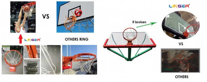Hydraulic Electric Motor Basketball Hoop 1.83m X 1.22m