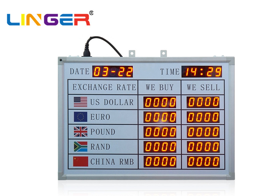 Durable Long Life LED Numeric Display Currency Display Board With Time ...
