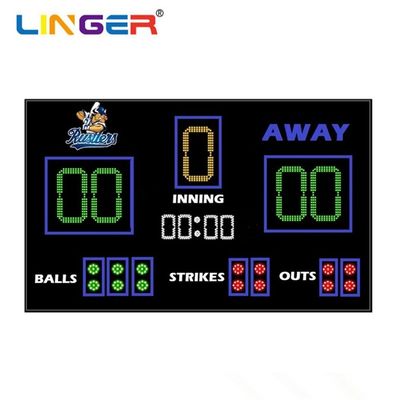 LED Basketball Scoreboard factory, Buy good price LED Gas Price Sign ...